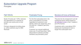 VMware VSphere And VSAN Pricing And Packaging Partner Facing Deck EN 1 Pptx Cloud