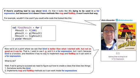 Writer Monad For Logging Execution Of Functions Ppt
