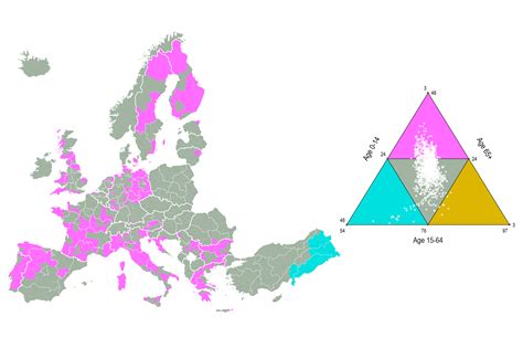 Trimap Stataviz Portfolio
