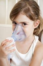 Nebulizer Treatment Asthma And Allergy Wellness Center