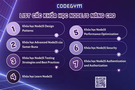 Tổng Hợp 7 Khoá Học Nodejs Nâng Cao Chất Lượng Nên Học