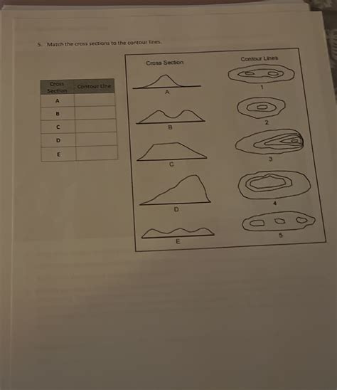 [solved] 5 Match The Cross Sections To The Contour Lines Cross Section Course Hero