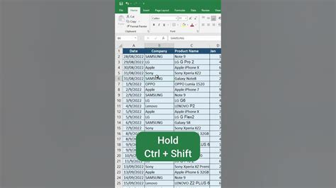 Efficiently Navigate Huge Datasets With Sideways Scrolling In Excel