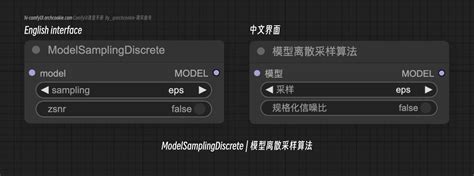 model sampling discrete comfyui wiki
