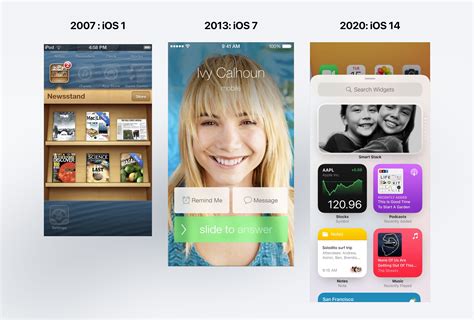 Intro To IOS Design IOS Design Handbook Design Code