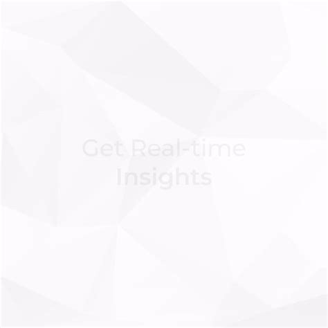 Greytrix Get Real Time Insights From Acumatica Solutions Greytrix Posted On The Topic Linkedin