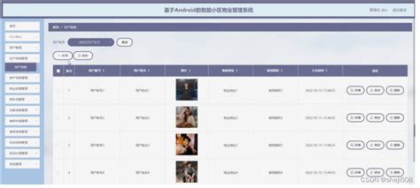Python Django毕业设计安卓基于android的智能小区物业管理系统（程序lw）基于android的物业 社区 小区管理系统