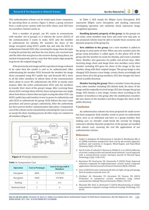 Elliptic Curve Based Server Authentication System For Multi Server Infrastructure Crimson
