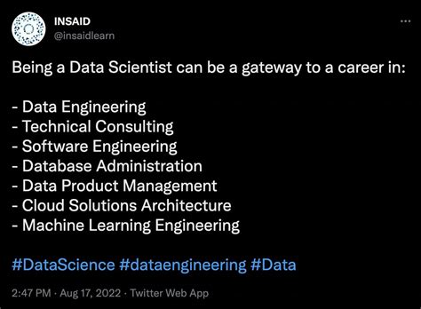 Accredian On Linkedin Datascience Dataengineering Data Datascientist