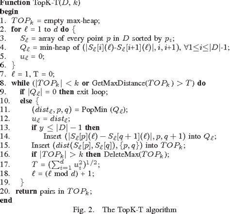 Figure 2 From Parallel Top K Similarity Join Algorithms Using Mapreduce