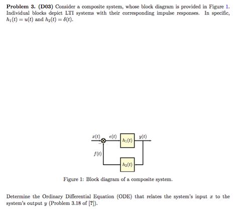 Solved A Problem D Consider A Composite System Whose Chegg