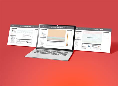 Interactive Data Visualization — April Cochrane