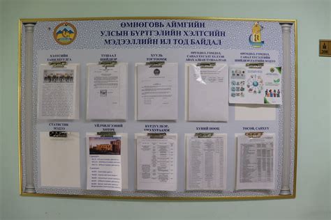 Хуулийн этгээдийн улсын бүртгэлийн загвар маягт Өмнөговь аймаг дахь Улсын бүртгэлийн хэлтэс