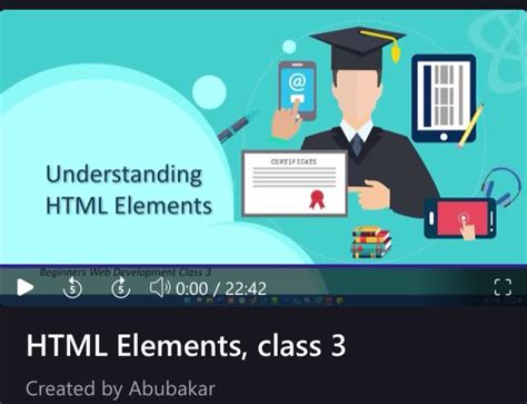 Abubakar Haruna On Linkedin Webdevelopment Learntocode