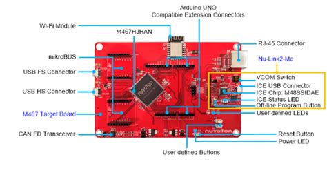 Numaker Iot M467 Nuvoton