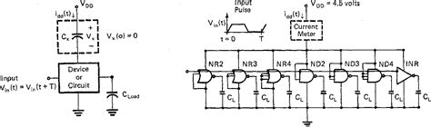 Figure 3 From Accurate Simulation Of Power Dissipation In Vlsi Circuits Semantic Scholar