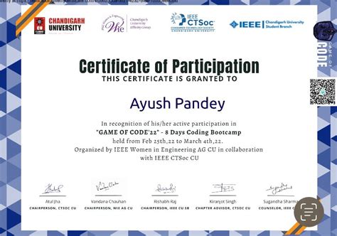Ayush Pandey Posted On Linkedin
