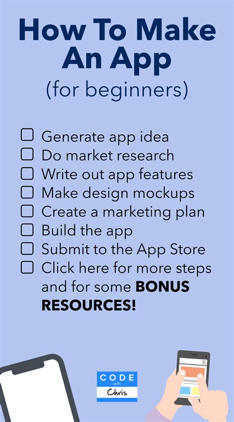 11 Programming Tutorial Ideas Computer Programming Programming