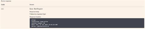 Response Body And Headers Are Not Displayed For Errors · Issue 3041