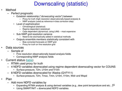 Ppt Ensemble Forecasting Powerpoint Presentation Free Download Id77000
