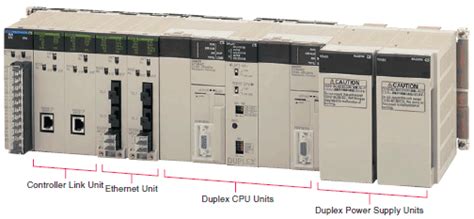 CS G CS H CS G CS H Overview Features OMRON Industrial Automation