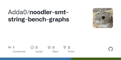github adda0 noodler smt string bench graphs