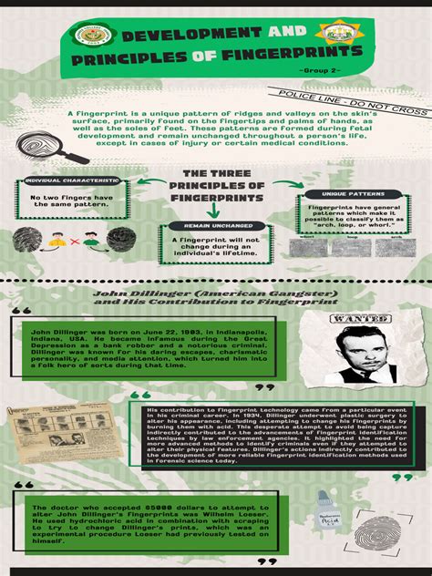 Forensic Template Pdf