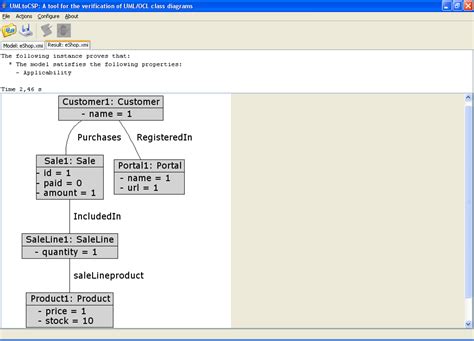 Umltocsp Tool For The Verification Of Umlocl Models