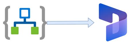 import data in d365 finops via azure logic apps dynamics vision 365