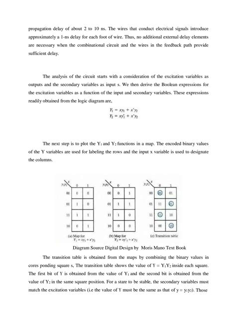 SOLUTION Unit Asynchronous Sequential Circuits Studypool