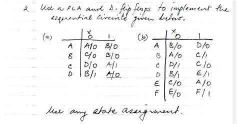 Q1 ﻿implemnent The Following Functions Using A