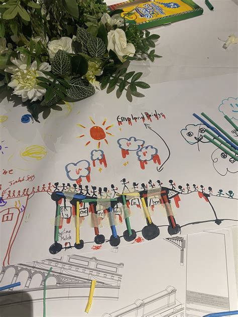 Meg Simms On Linkedin Teamscape Teamnorthbridge