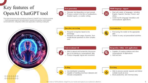 How Chatgpt Is Revolutionizing Cybersecurity Posture Chatgpt Cd Ppt Powerpoint