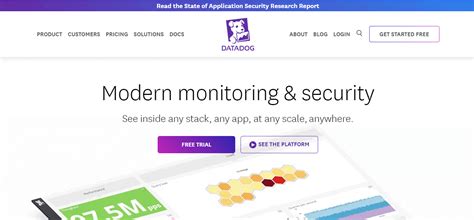 Top 34 DevOps Monitoring Tools For 2025 LambdaTest