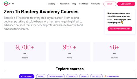 zero to mastery vs codecademy which is better