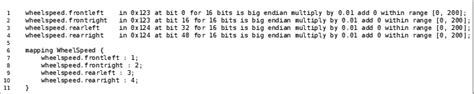 Example For A User Supplied CAN Message Mapping Specified In A Can Download Scientific