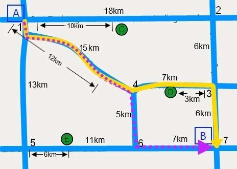 Illustration Of Case I Download Scientific Diagram