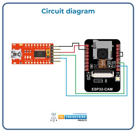 Getting Started With Esp32 How To Program Esp32 Using
