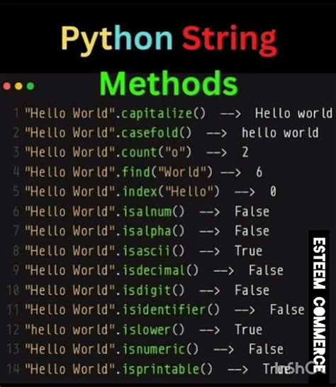 python string method coding hello world youtube