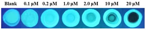 A Highly Efficient Fluorescent Sensor Based On Aiegen For Detection Of Nitrophenolic Explosives