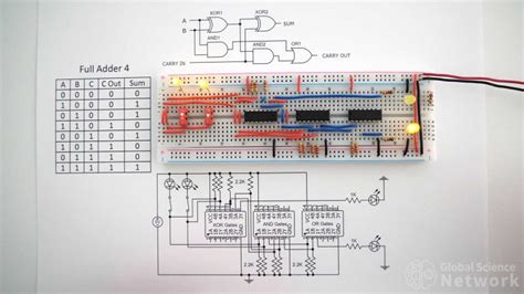 Full Adder Logic Gates Built With Transistors