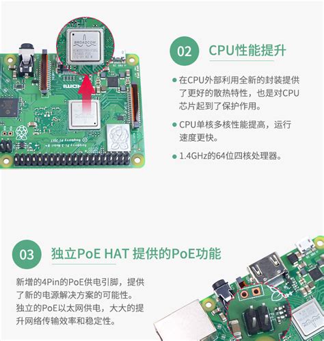 树莓派 代B型 Raspberry Pi B python编程E UK RS 树莓派 B 阿里巴巴