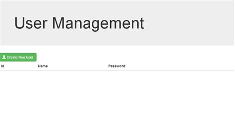 Angularjs Bootstrap Tutorial Iii C Is Art