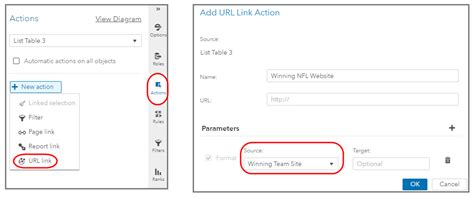 The Power Behind A Hidden Data Role In SAS Visual Analytics SAS Users