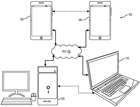 method and apparatus for video coding and decoding eureka patsnap