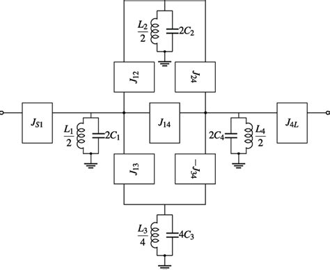 Lumped Element Equivalent Network Obtained From The Dm Download Scientific Diagram
