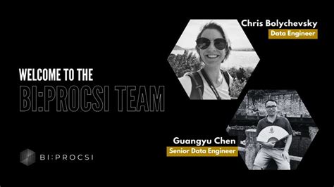 Welcome Dreamteam Hiring Dataengineering Biprocsi