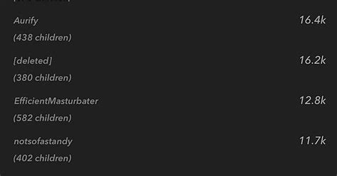 I Feel That I Had To Scroll Way Too Far Down To Find This Album On