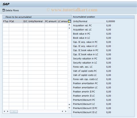 FWCP SAP Tcode Calculate Position