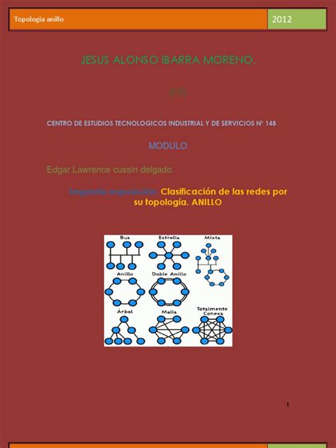 Topologia Anillo Pdf Topología Topología De La Red